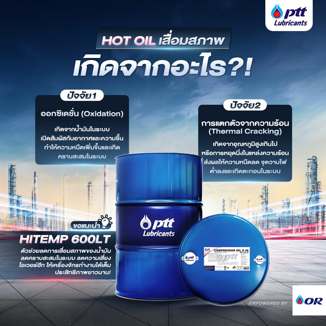 สาเหตุที่ทำให้น้ำมันถ่ายเทความร้อน (Hot Oil) เสื่อมสภาพ