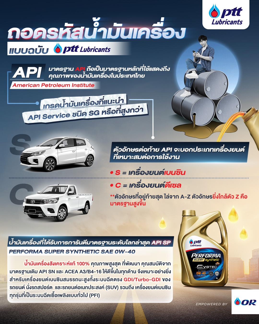 Understanding the API standard of engine oil